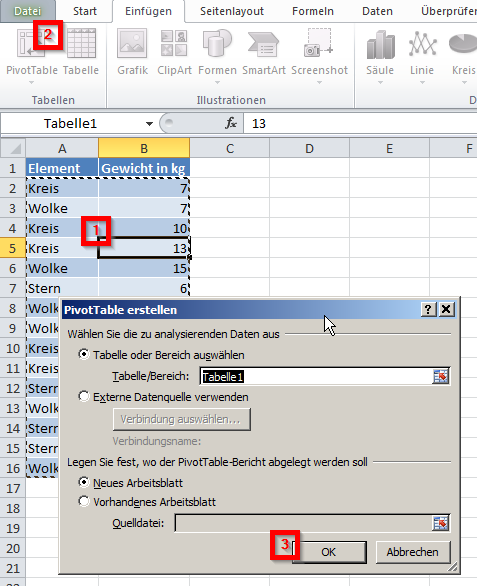 Für SAP-Insider: In wenigen Minuten Pivot-Tabellen meistern.